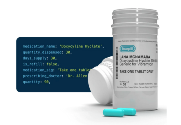 B2B Telehealth Platform Truepill Raises $75 Million - Mercom Capital Group