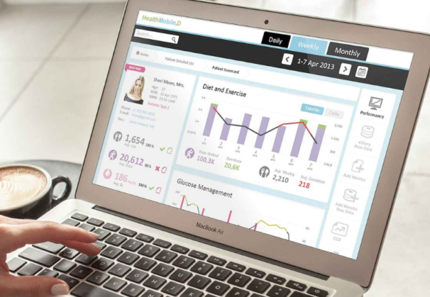 VisiQuate Raises $50 Million for Healthcare Analytics Solutions ...